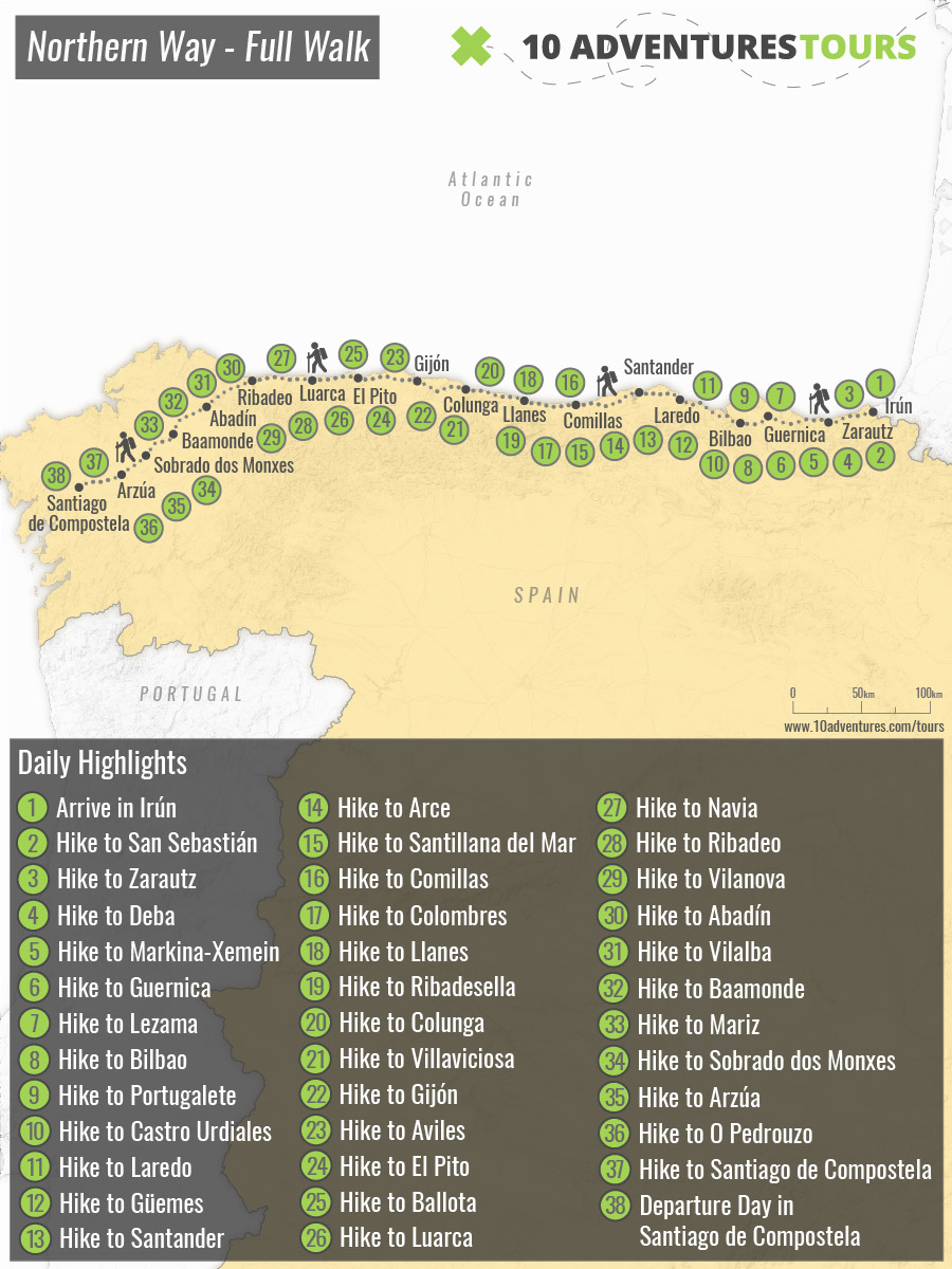 Find the Best Adventure Tours in Spain | Page 2 of 10 | 10Adventures